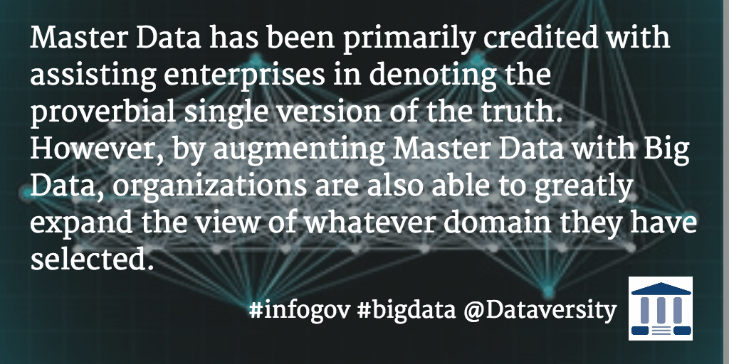 Expanding Master Data Management with Big Data